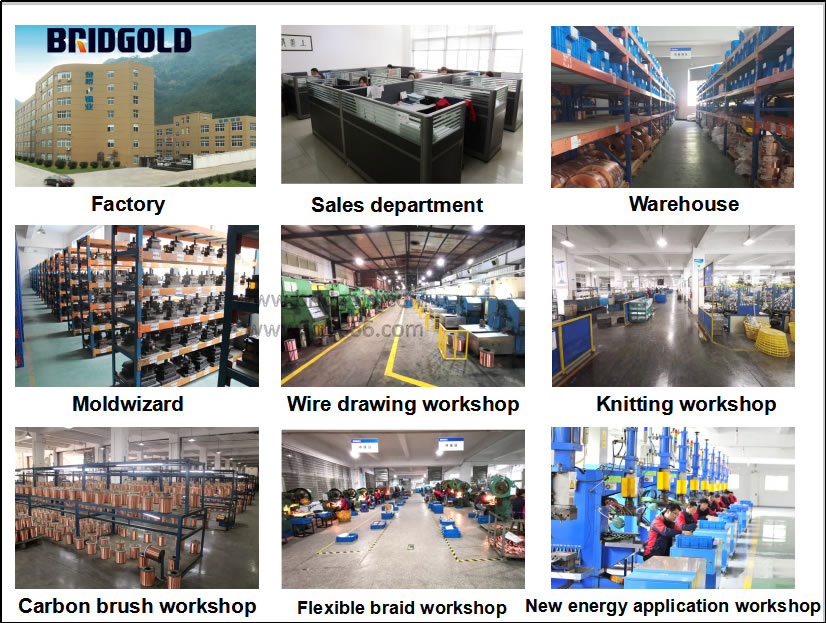 Production Process of Copper Stranded Wire - Zhejiang Bridgold Copper ...